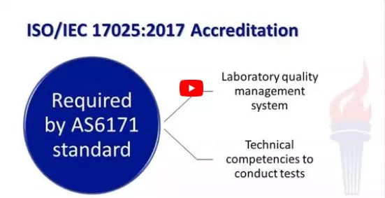 AS6171 Counterfeit Electronics Testing | ANAB Webinar